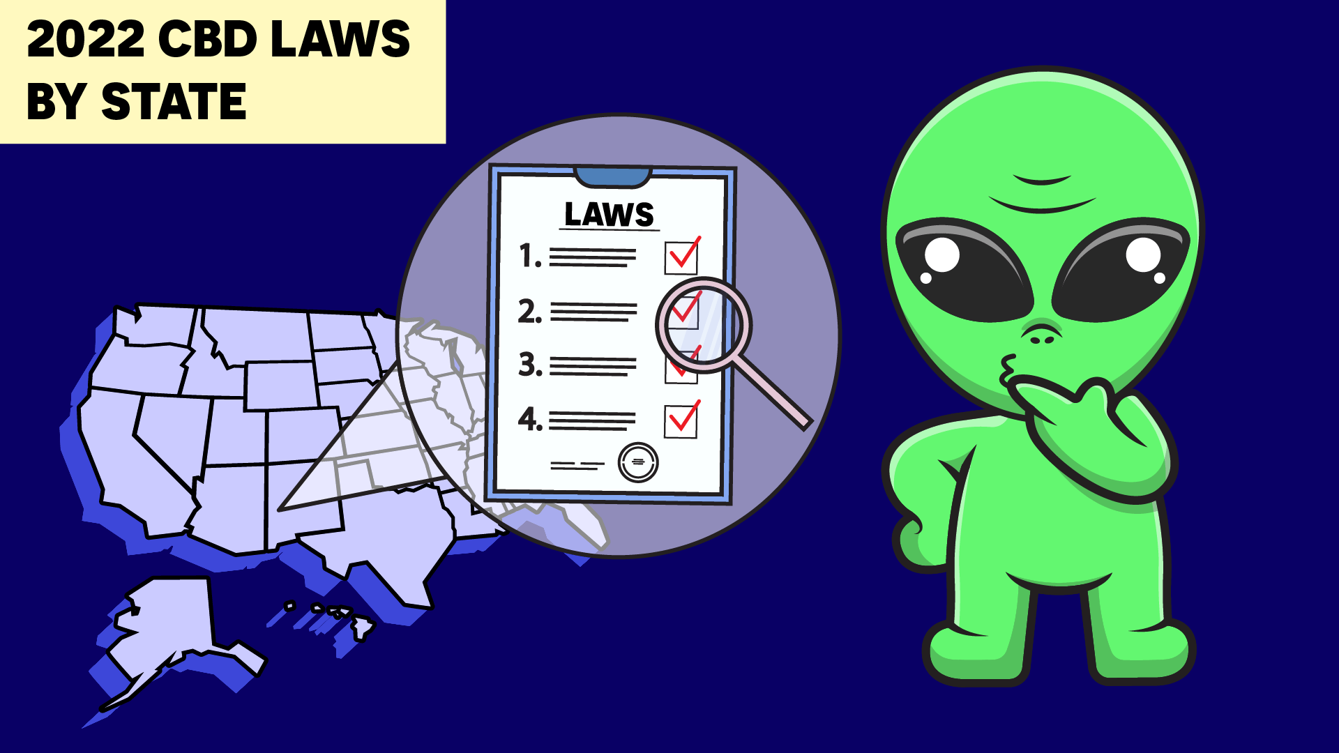 CBD Laws by State in 2025 – Full Guide on Legal Status